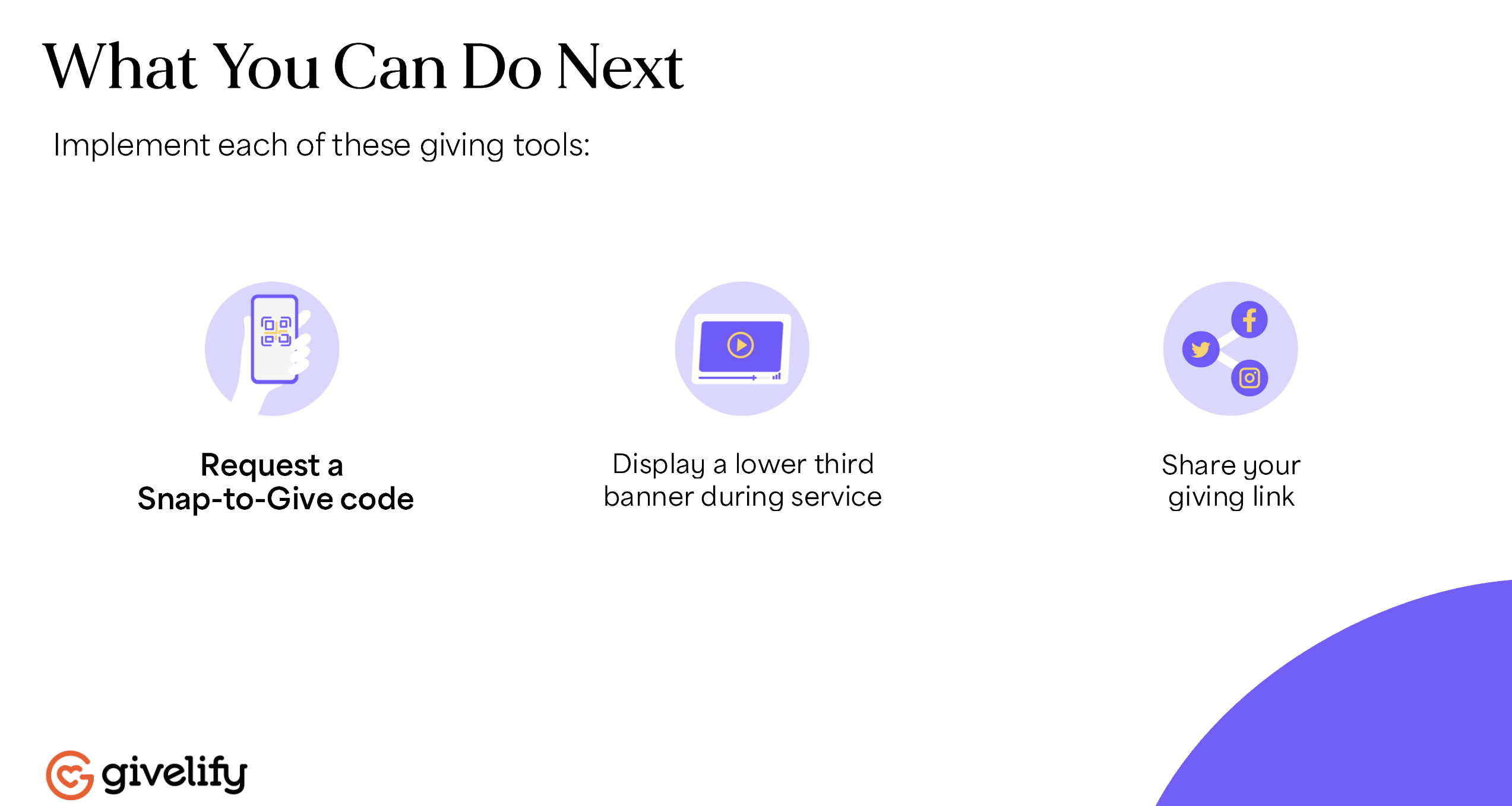 Live Q&A Session on Giving - 2025 – Givelify Support Center
